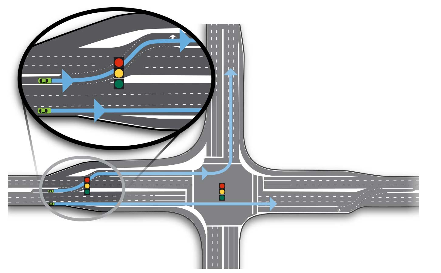 Displaced Left Turn (DLT) Intersections - GDOT